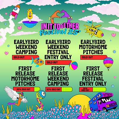 IN IT TOGETHER RETURNS FOR 2025