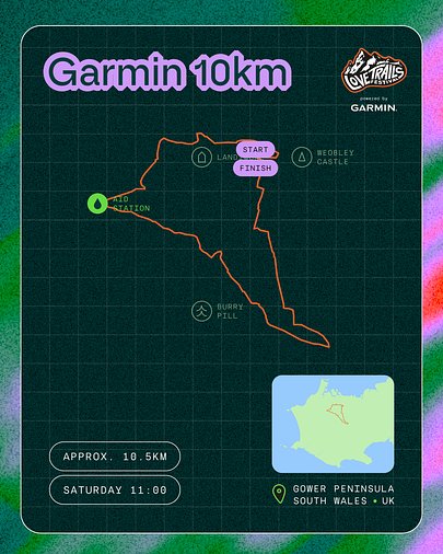 Explore Running 2025 | Love Trails Wales (2-6 July 2026)