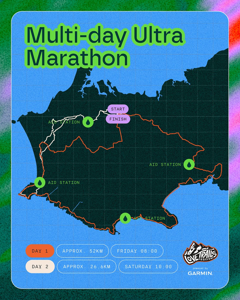 Explore Running 2025 | Love Trails Wales (2-6 July 2026)